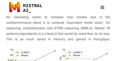 the new kings of open source ai latent space juan báez posted on the