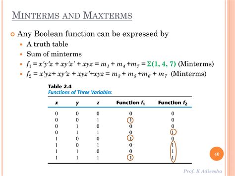 boolean algebra for logic circuits and switching ppt