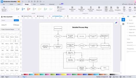 Unlocking Business Excellence Through Six Sigma Process Mapping