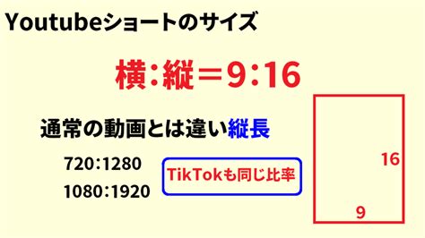 Youtubeショート動画のサイズは？作り方の超・基本知識を伝授！ オメロンの寺子屋～放課後～