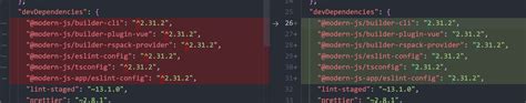[Bug]: Modern.js Builder 使用 vue3 rspack 热更新报错 · Issue #4143 · web-infra-dev/rspack · GitHub