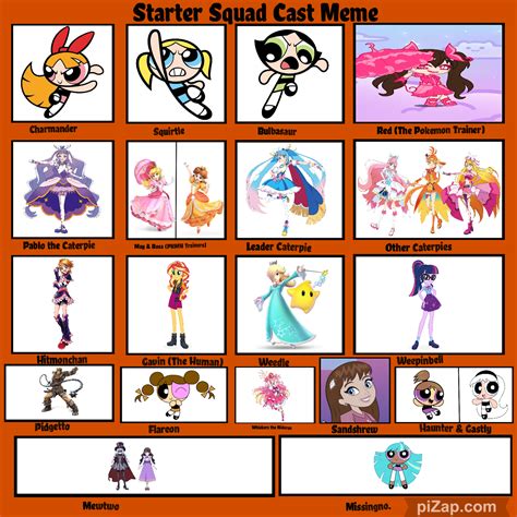 My Starter Squad Cast Meme By Lizzydeviant On Deviantart