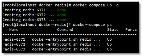Docker Compose 搭建 Redis Cluster 集群环境 哈喽沃德先生 博客园