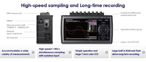 Graphtec GL Data Logger Lontek Data Loggers