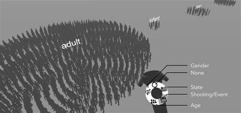 Controlla Without D Madebysasha