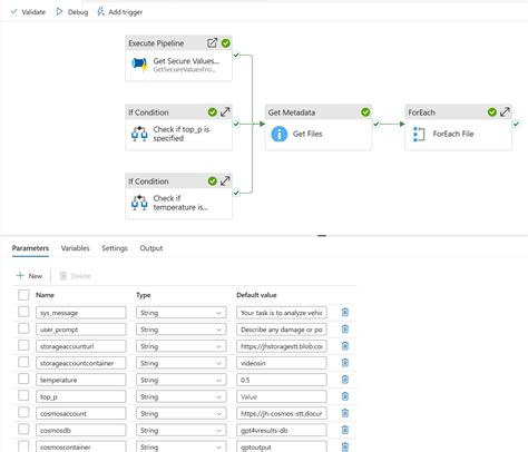 Gpt Video Analysis In A Box Ai In A Box With Azure Openai And Azure Data Factory Code
