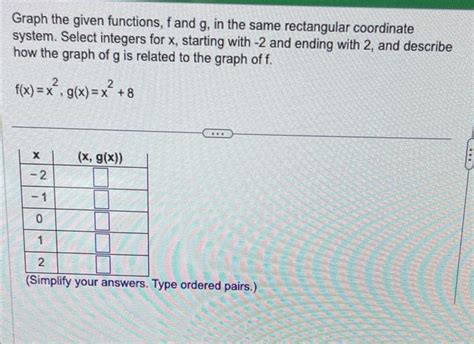 Solved Graph The Given Functions F And G In The Same