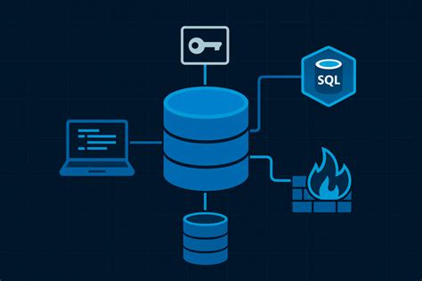 how to connect a cloud hosted d365 fando environment to a sandbox