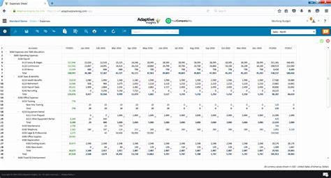 Workforce Plan Template Excel Peterainsworth