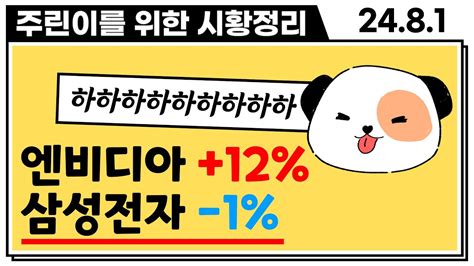 장하다 장해 삼성전자 1 마감 이유 Youtube