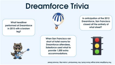 Df24 Salesforce Partners