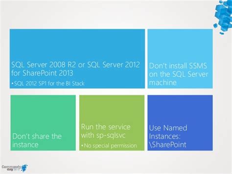 Tuning Sql Server For Sharepoint Community Day Belgium 2013