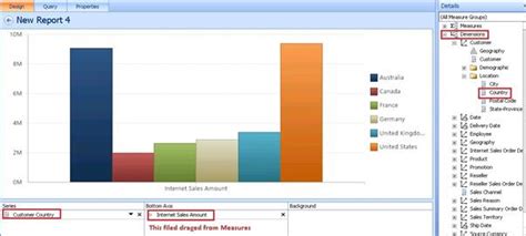 Performancepoint Services In Sharepoint 2013 Codeproject