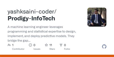 Github Yashksaini Coderprodigy Infotech A Machine Learning Engineer