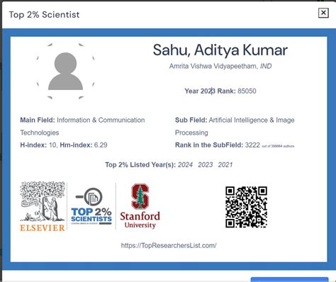 Dr Aditya Kumar Sahu Posted On Linkedin