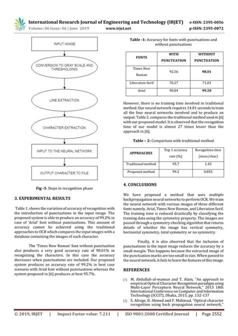 Irjet Optical Character Recognition Using Neural Networks By