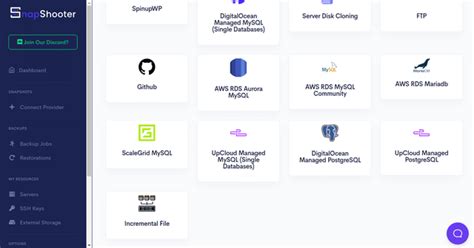 6 Best Postgresql Backup Tools For 2024