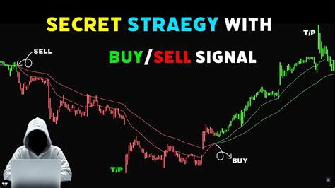 The Secret Strategy With Never Losses On Tradingview Most Accurate Buy Sell Indicators YouTube