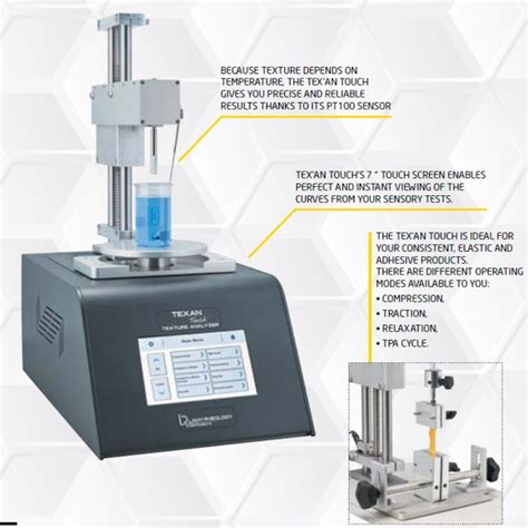 Complete Texture Analysis Of A Styling Gel Using The Lamy Texan Touch Texture Analyser