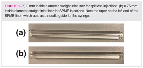 Split Splitless Inlets In Gc Whats Up With All Those Different Glass Inlet Liners