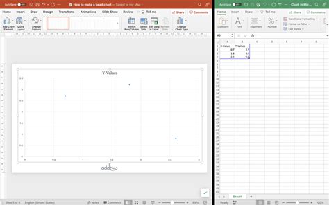 Abacus Chart — Addtwo