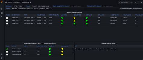 z tpf message analysis tool apar pj46308