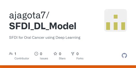 Github Ajagota7sfdidlmodel Sfdi For Oral Cancer Using Deep Learning