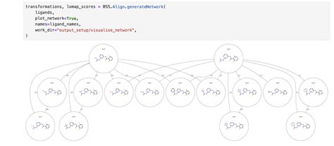 Biosimspace Diaries Alchemical Free Energy Calculations Openbiosim