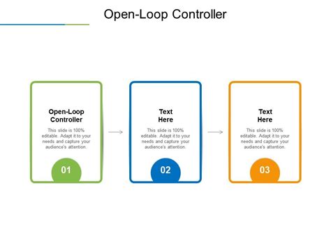 Open Loop Controller Ppt Powerpoint Presentation Infographic Template Elements Cpb