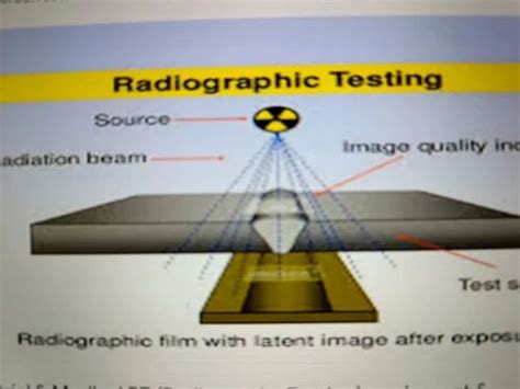 Radiographic Testing Services At ₹ 1500sample In Ghaziabad Id