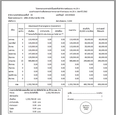 โปรแกรมเงินเดือนและค่าแรง Easy Acc Payroll