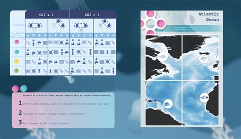 Game Dory Night Of The Nerds