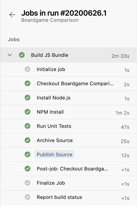 CI CD Pipeline For Hybrid Ionic Angular App With Azure Devops Part THE BLIND SQUIRREL