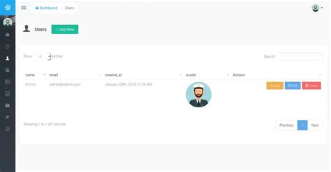 laravel 5 create quick backend admin panel tutorial danatec