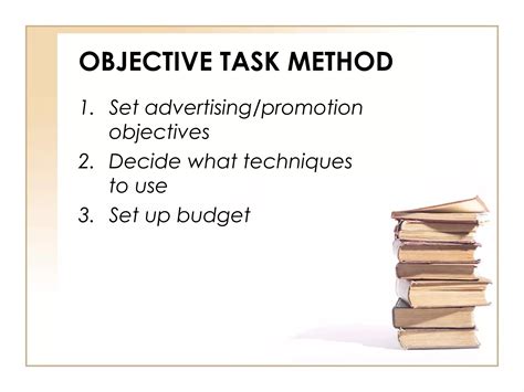 Methods For Setting Advertising Budget Ppt