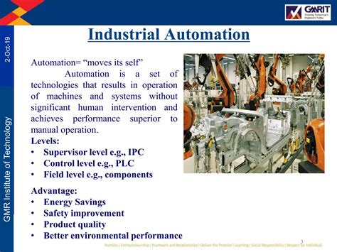 programmable logic controller plc pptx