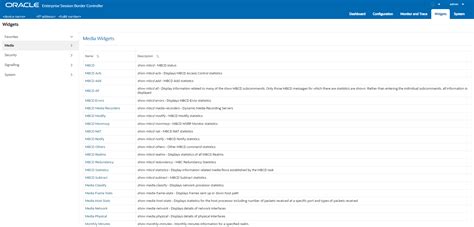 The Widgets Tab Display And Operations