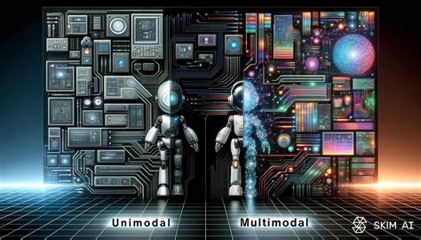what is multimodal ai use cases for multimodal ai skim ai
