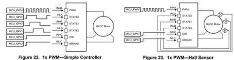 Drv8353 Drv8353 Motor Drivers Forum Motor Drivers Ti E2e Support