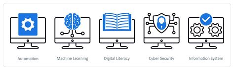 A Set Of 5 Industrial Icons As Automation Machine Learning Digital Literacy 47125681 Vector