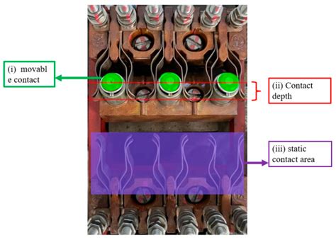 A Low Complexity Accurate Ranging Algorithm For A Switch Machine