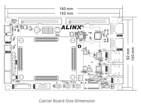 alinx axu5ev e xilinx zynq ultrascale mpsoc xczu5ev fpga development coderobin fpga