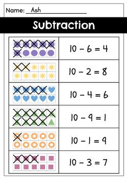 Subtraction Within Using Tens Frames Maths By That Explicit Teacher