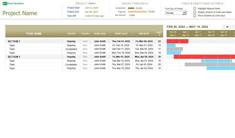 Project Management Excel Templates Excel Wonders Amazing Excel Templates