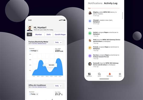 IoT Case Study