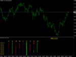 T MA Ribbon Filled MTF Indicator Top MT Indicators Mq Ex Best MetaTrader Indicators Com
