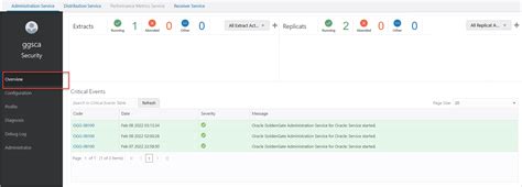 Oracle Goldengate Microservices Architectureによるデータ・レプリケーションの設定