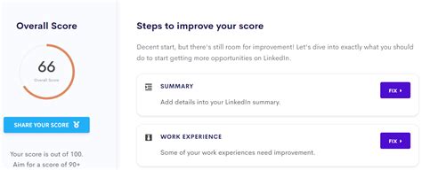 Top 5 Linkedin Optimization Tools Careerflow