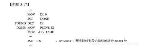 条件转移指令详解 Csdn博客