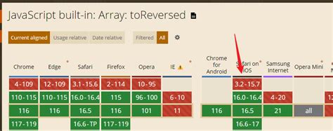 typescript 5 1 and 5 2 兴杰 博客园